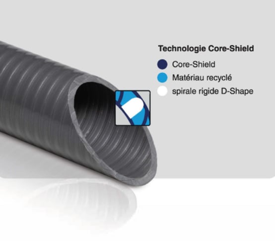 Couronne Rouleau 5M Tuyau Gris PVC Pression Souple à coller Ø 50mm diamètre extérieur / Bassins ...