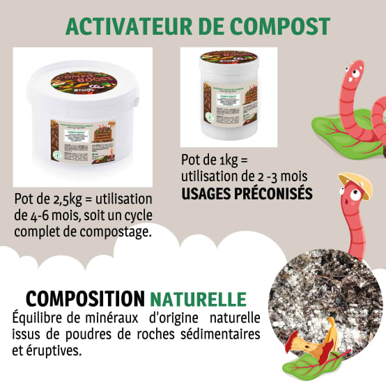 Poudre Activateur Naturel De Compost - COMPO BOOST - Accélérateur et Désodorisant - Anti-Odeurs ...