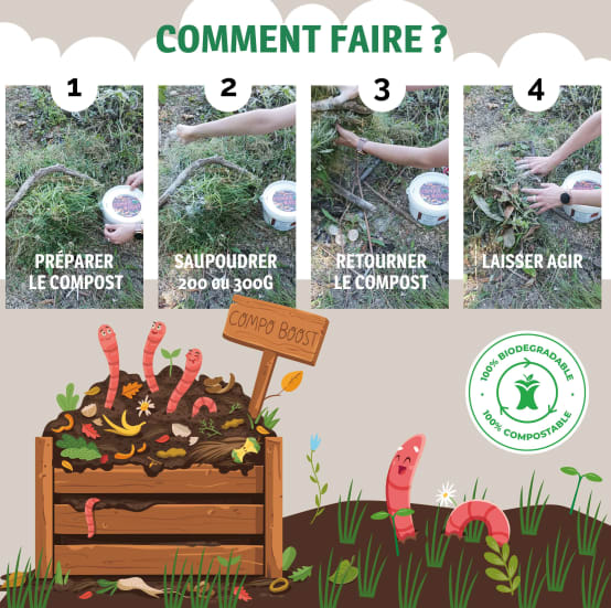 Poudre Activateur Naturel De Compost - Compo Boost - Accélérateur et Désodorisant - 2,5kg ...