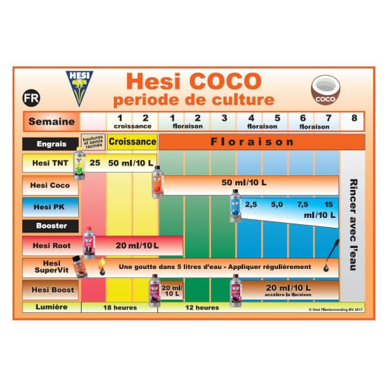 Full pack engrais HESI coco 5 litres - Jardiland