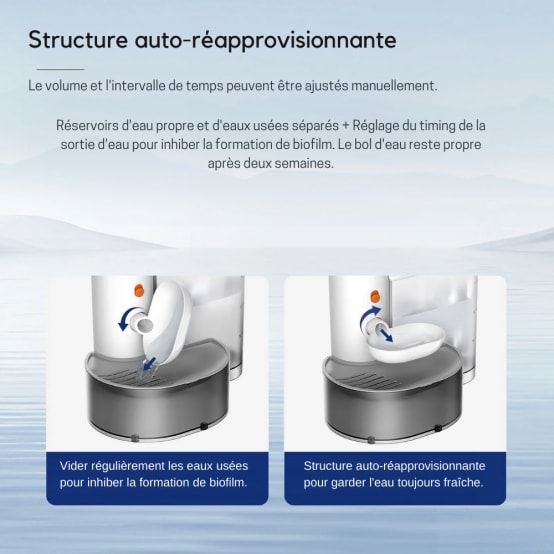 Fontaine à eau automatique 3L – distributeur d’eau sans fil avec ...
