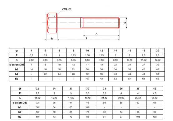 Vis à métaux tête hexagonale zinguée classe 8.8 DIN 931 filetage ...