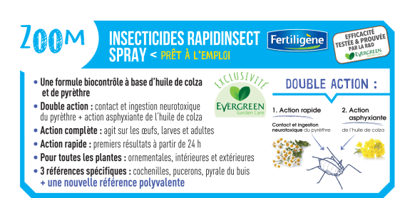 Insecticide Polyvalent Express Prêt à l'emploi 750 ml - FERTILIGENE ...