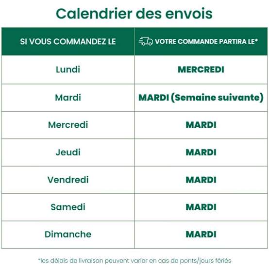 Tricholine Jardin anti-chenilles Trichogramma spp. boîte de 4 ...